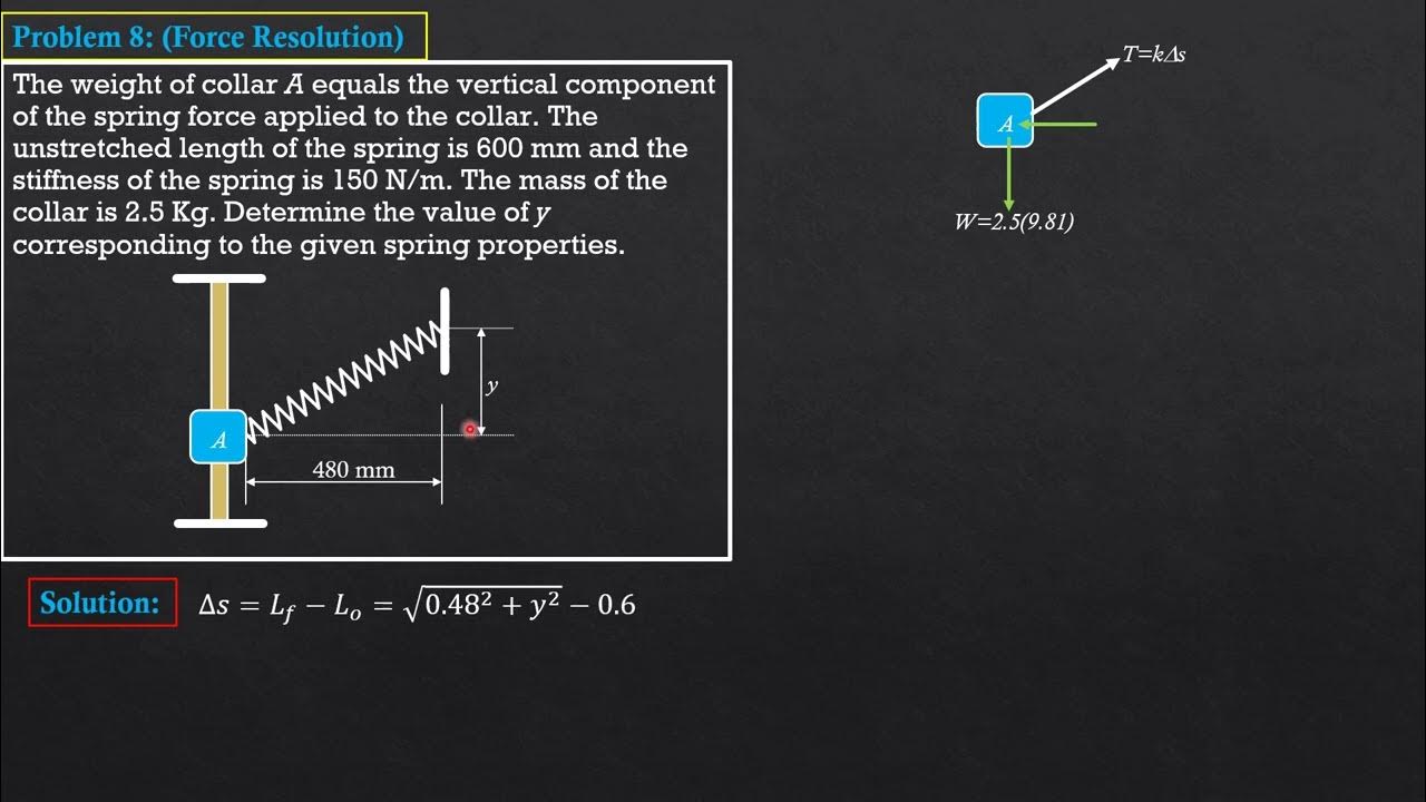 SOLVED PROBLEMS in STATICS, PROBLEM 8 - YouTube