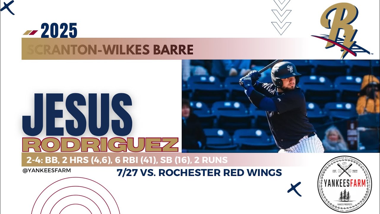 Jesus Rodriguez Vs. Rochester Red Wings 7/27/25 - YouTube