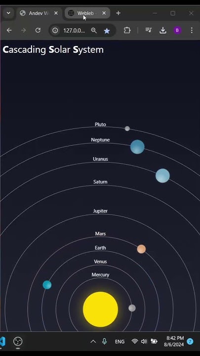 Animated Html Solar System Webleb Coding Webdesign Webcoding Youtube