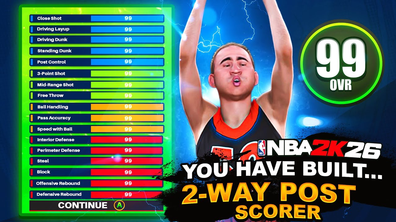 THIS TWO-WAY POST SCORER BROUGHT BACK POST SCORING LOCKDOWNS IN NBA ...