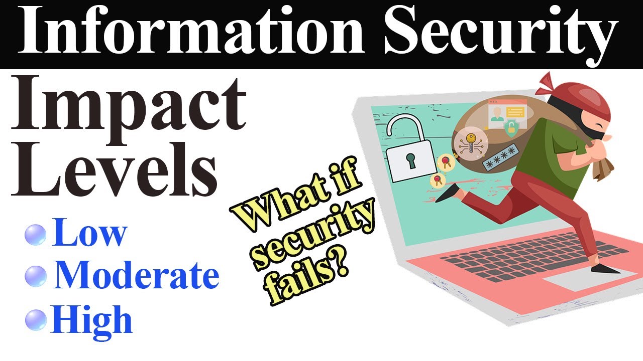 Impact Levels in Information Security || What if Security Fails? - YouTube