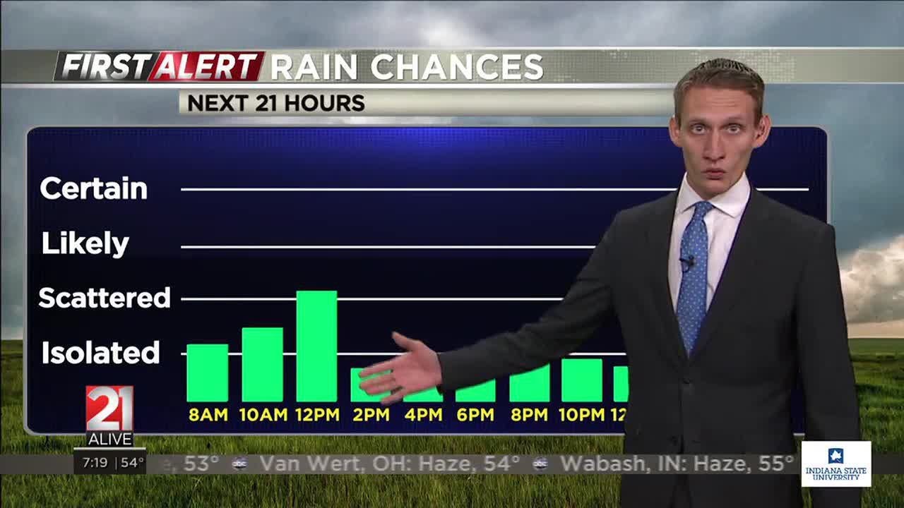 First Alert Forecast: Meteorologist Brian Barrett 12/9/23 AM Weather ...