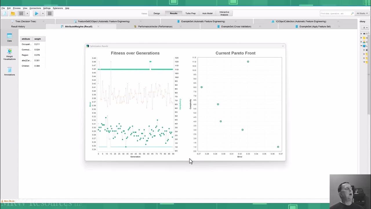 Cross Validation With Rapidminer Youtube