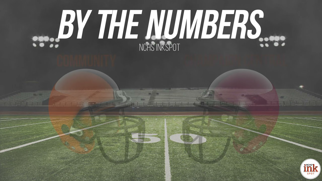 By the Numbers Normal Community Ironmen v. Champaign Central Maroons ...