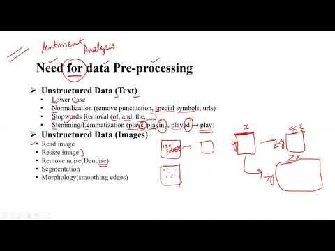 Lecture 05 - Data Preprocessing - Continued - YouTube