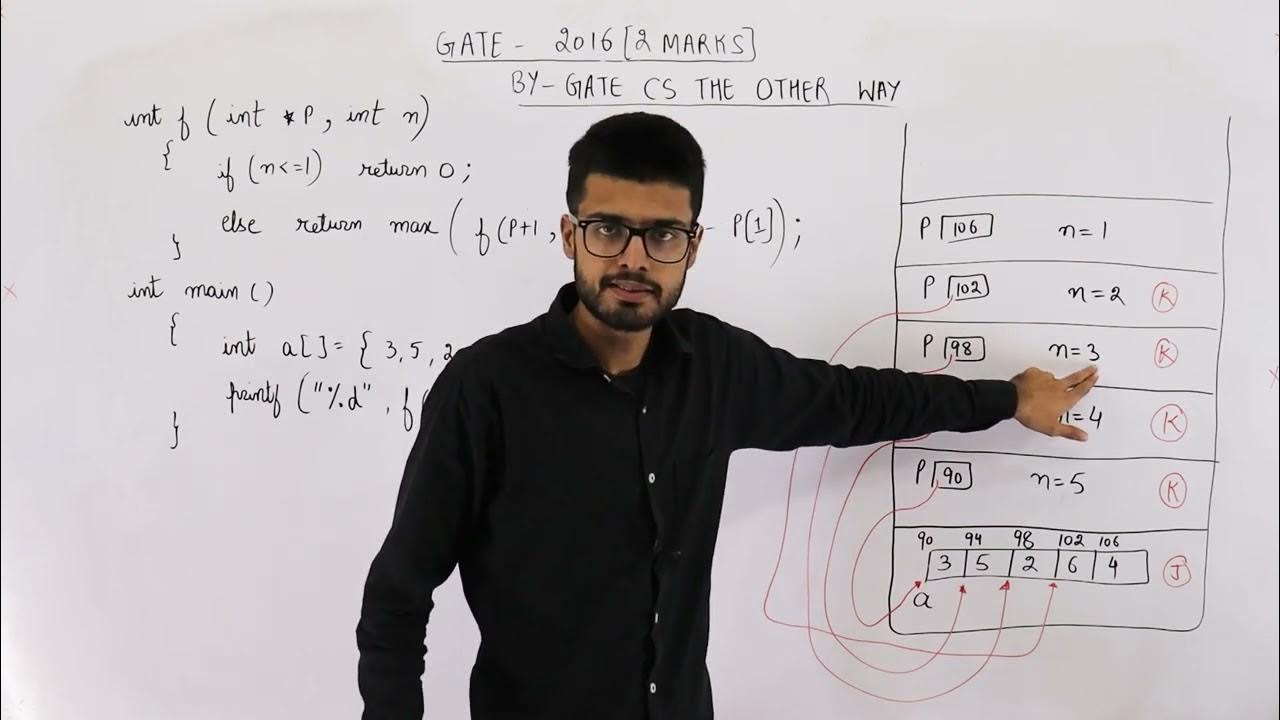 Gate 2016 pyq C Programming | Consider the following program:int f(int *p, int n){ if ...} - YouTube