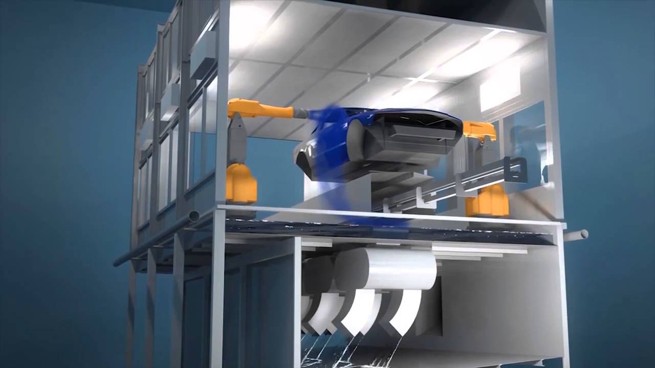 Giffin, Inc Manufacturing & Engineering Expertise - YouTube