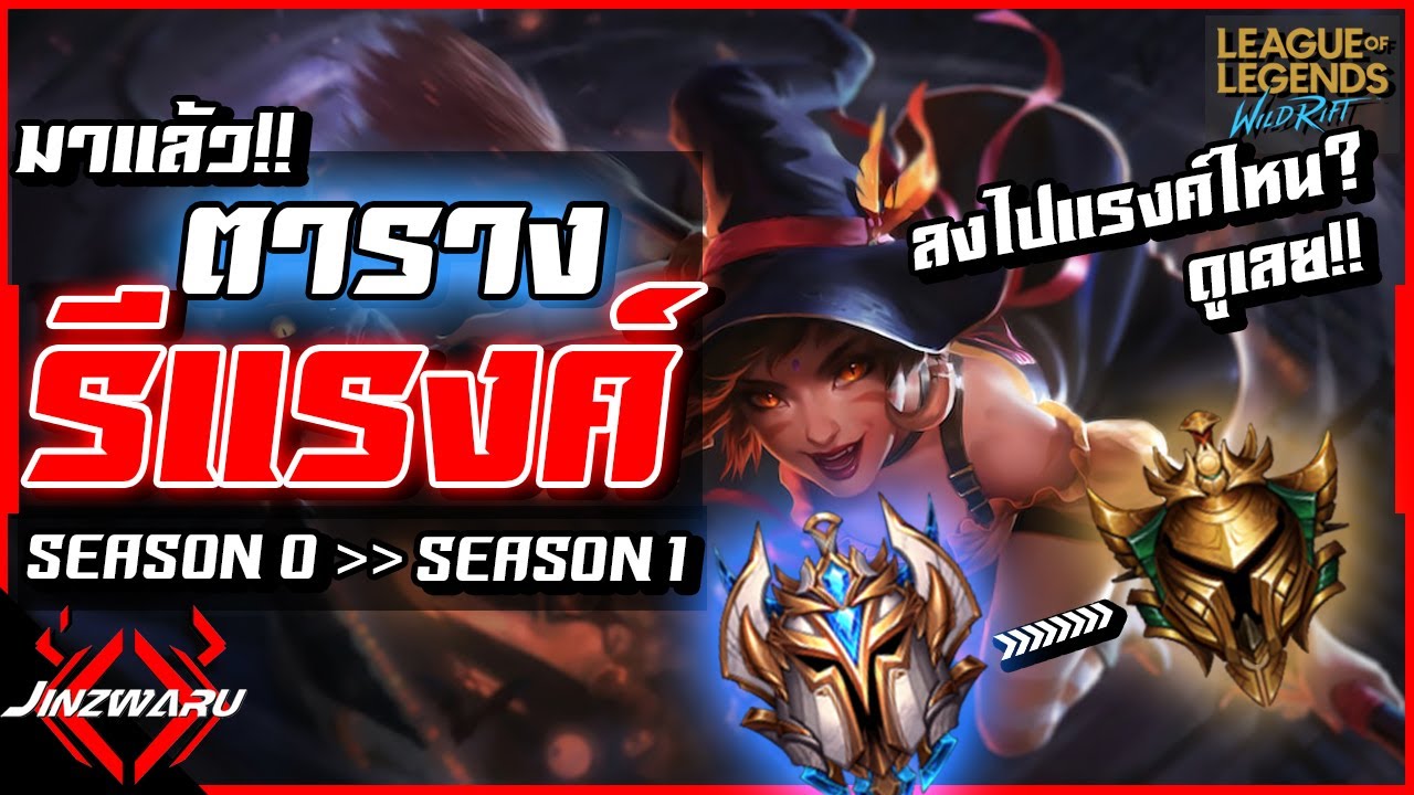 มาแล้ว!! ตารางรีแรงค์ SS0 !! ตกไปอยู่แรงค์ไหน ดูเลย! // บ่นยับ บัค ...