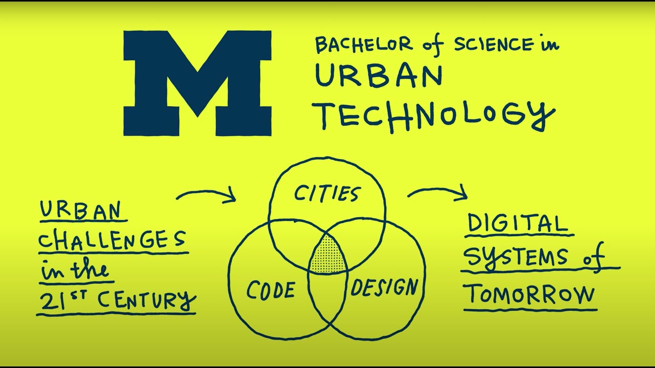 What is Urban Technology? - YouTube