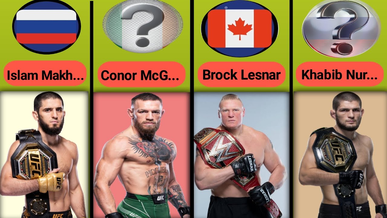 UFC Superstars Nationality | UFC Superstars Wrestler's Country name all ...