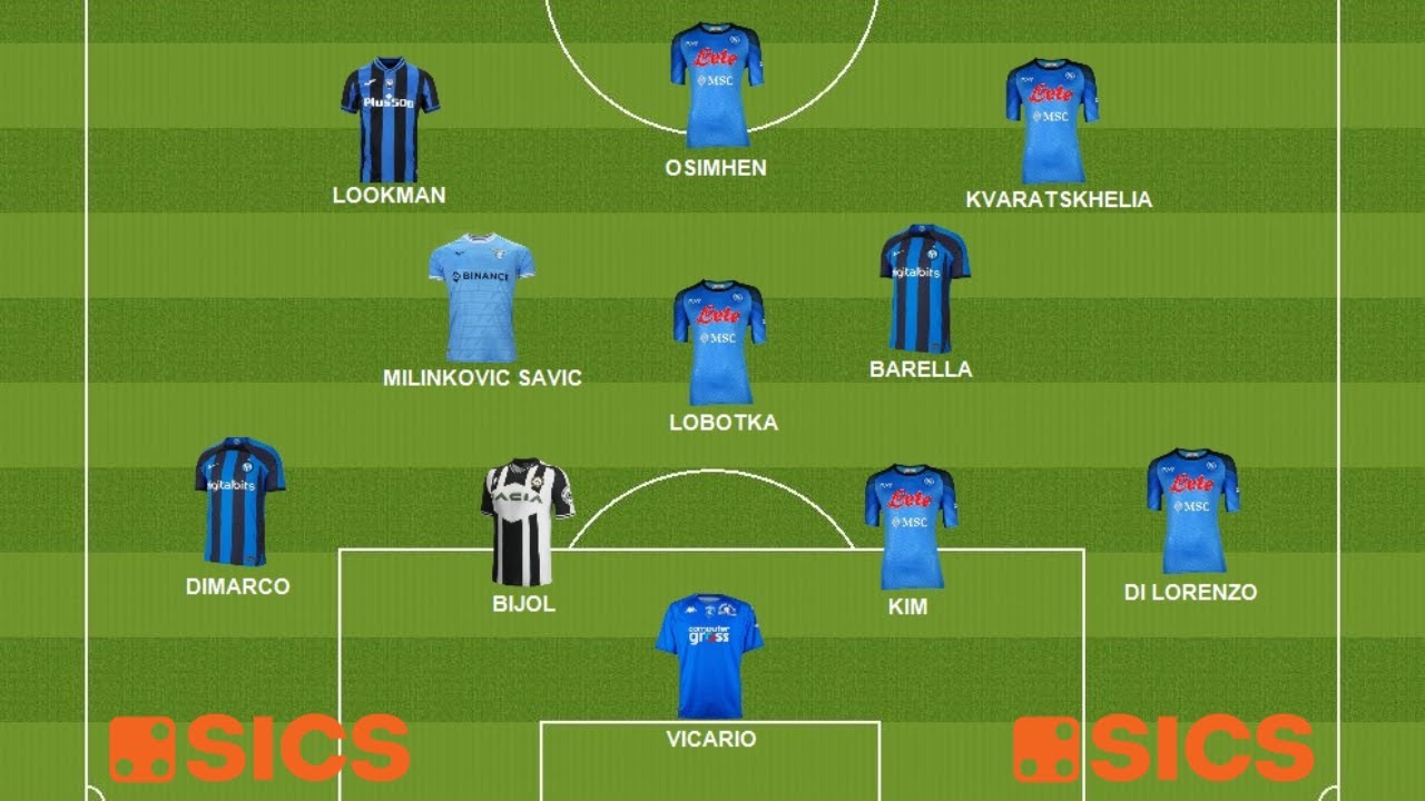 Top 11 SICS andata Serie A 2022 2023 - YouTube