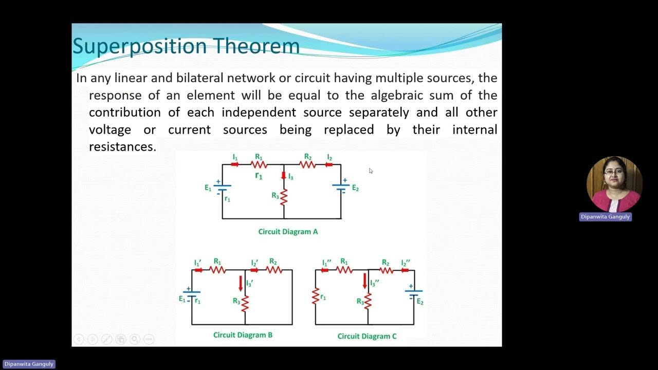 Network Theorems: Superposition Theorem - YouTube