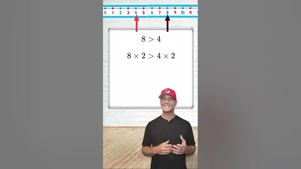 Why and When to Flip the Inequality Sign - YouTube