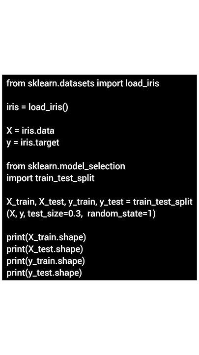 Splitting The Datasets In Scikit Learn Coding Code Pythondatastructures Python