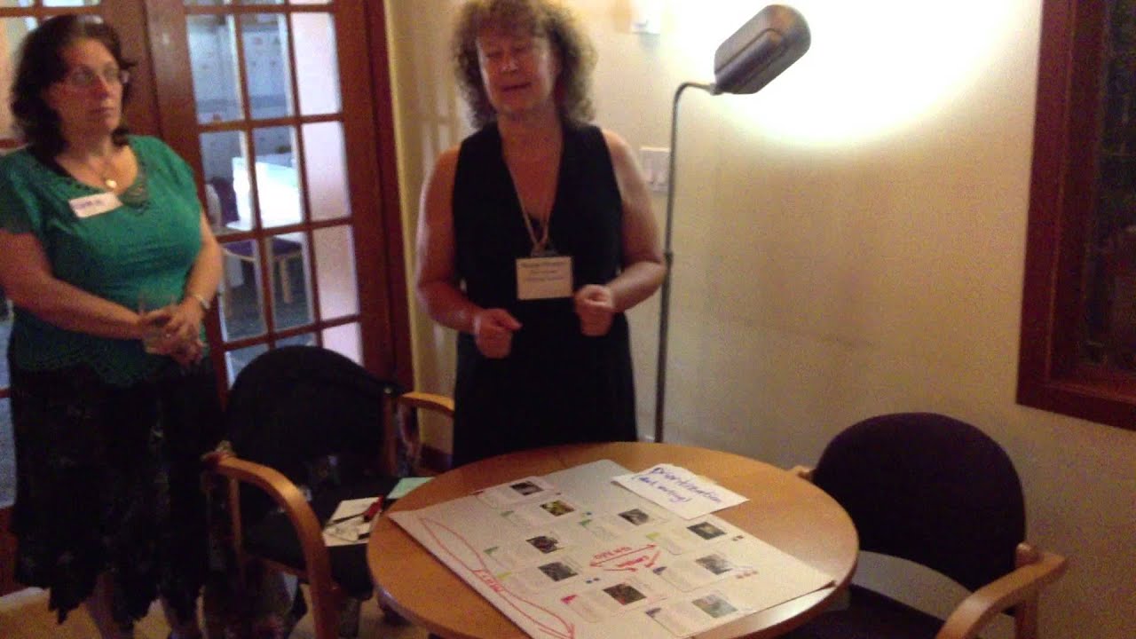 Method Mapping - Dot Voting (Prioritization) - YouTube