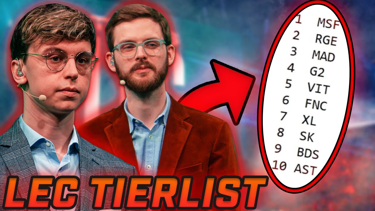 2022 LEC TIERLIST FT. DRAKOS - CAEDREL - YouTube
