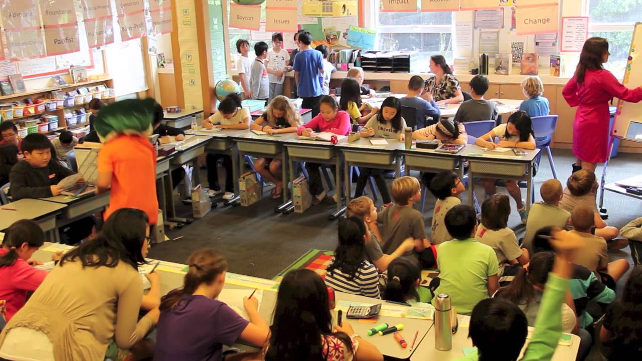 5th Grade Harlem Shake - YouTube