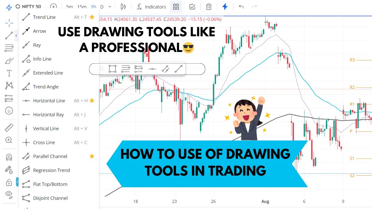 Use of DRAWING tools in trading |Be a master in Drawing tool | Trading ...