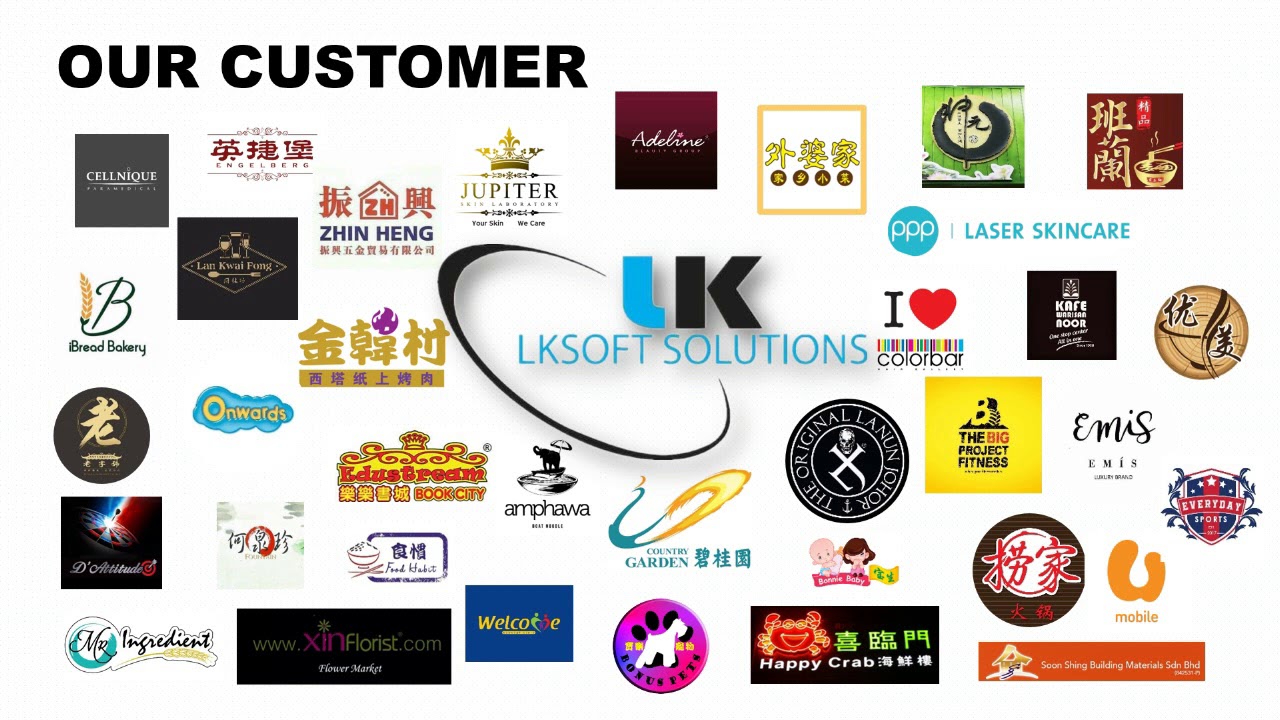 About LKSOFT SOLUTIONS - YouTube