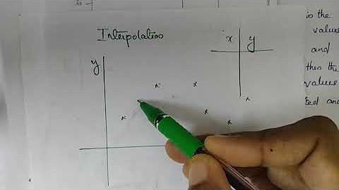 Computational Physics - Curve Fitting and Interpolation, Numerical Integration and ...