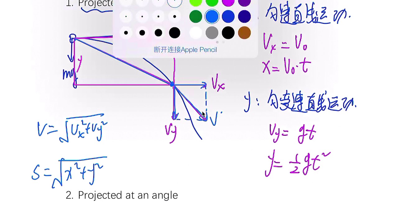 Projectile Motion YouTube Projectile Motion YouTube