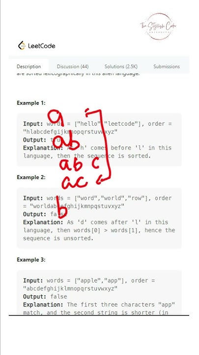 953. Verifying an Alien Dictionary953. Verifying an Alien Dictionary ...