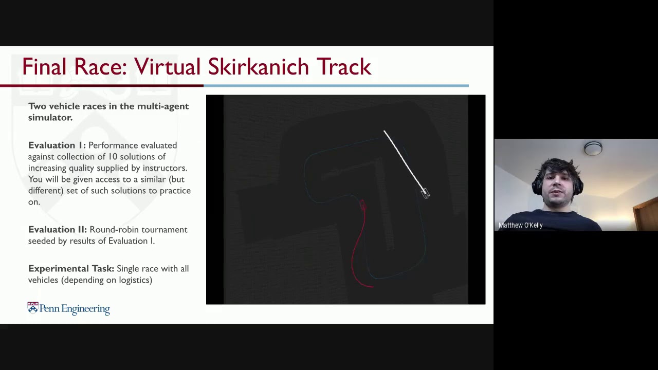 F1tenth Course Projects - YouTube
