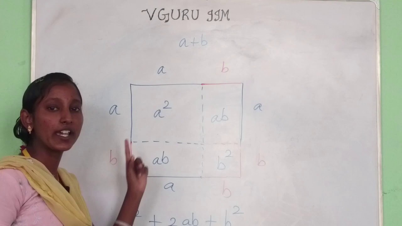 Why a b 2 A2 B2 2ab VGuru IIM YouTube
