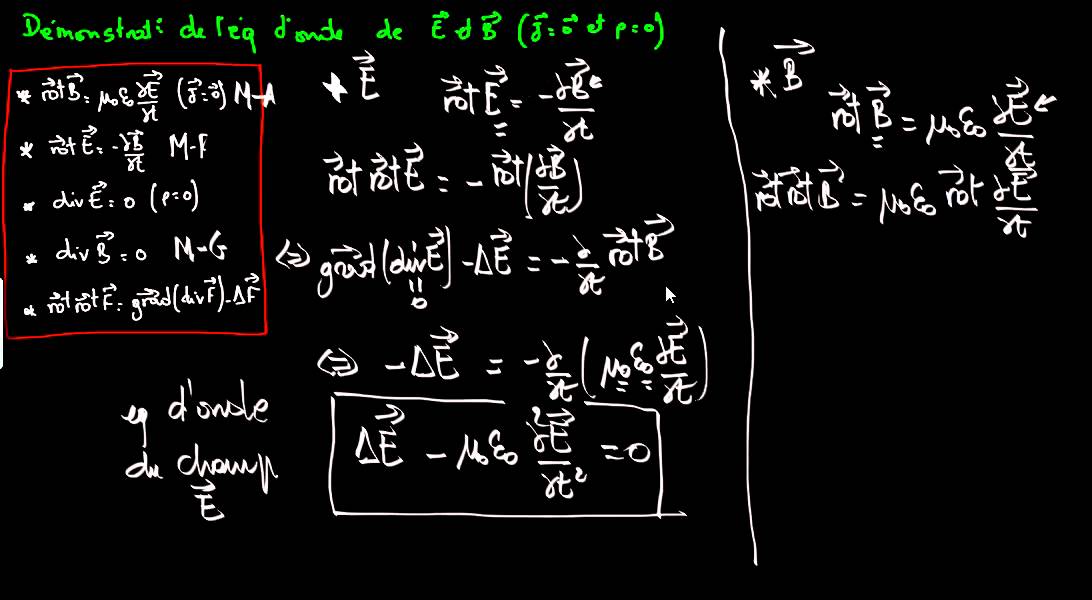 EQUATION D'ONDE DU CHAMP ELECTRIQUE ET MAGNETIQUE - YouTube