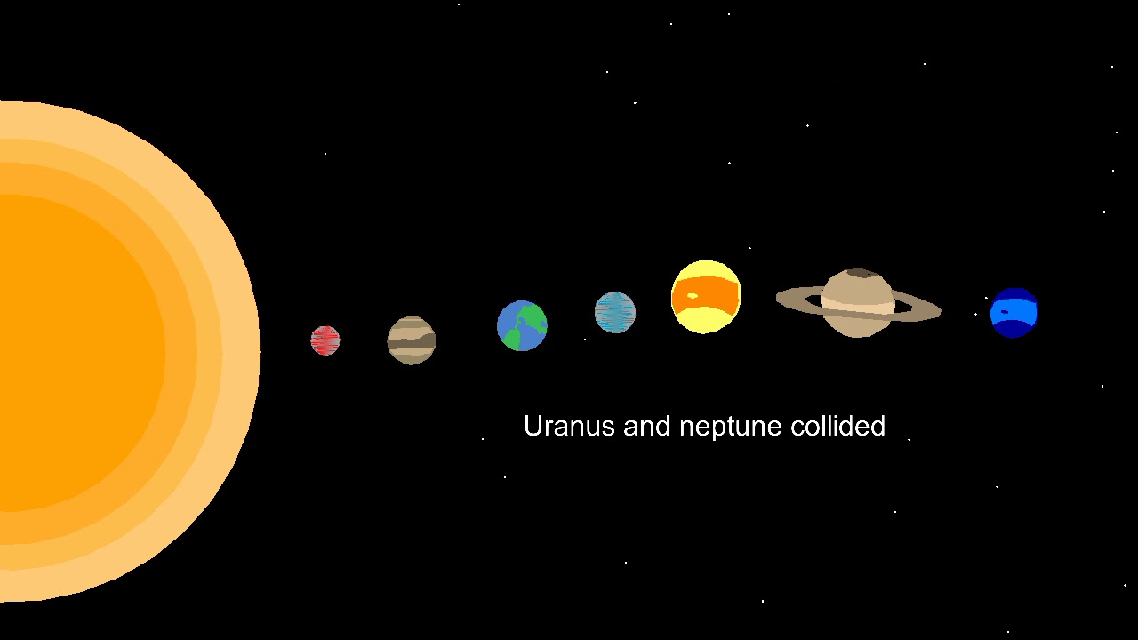 Future of the solar system(srry Colin) - YouTube