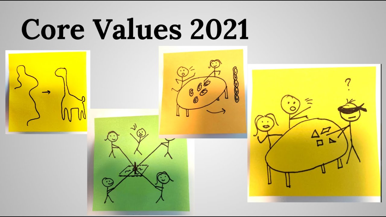 Core Values 2021 - YouTube
