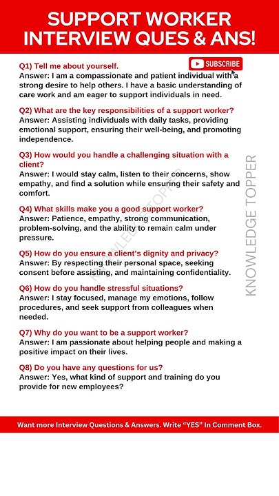 Support Worker Interview Questions and Answers | Support Worker Job ...