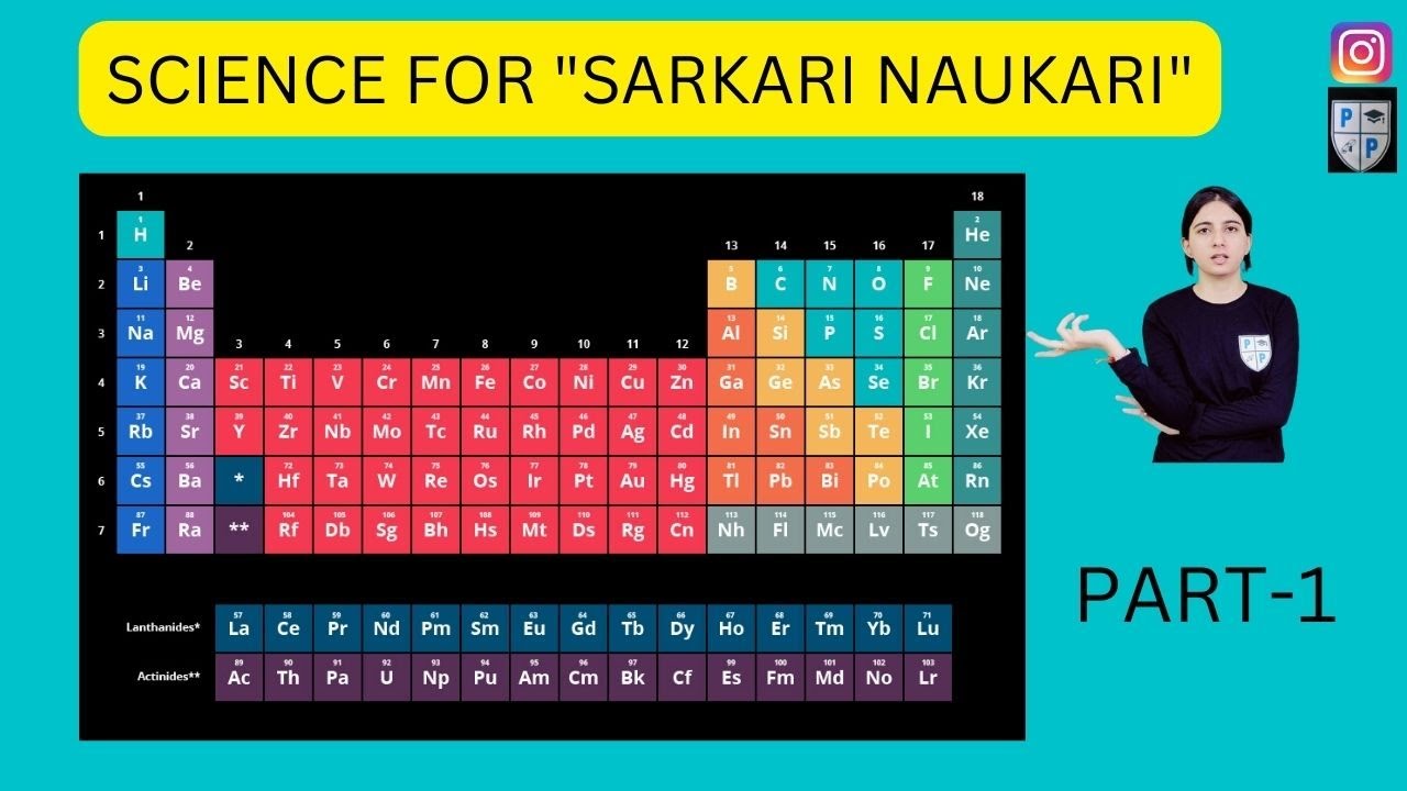 PERIODIC TABLE...PART-1 - YouTube