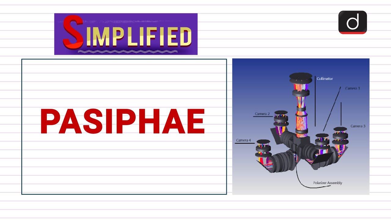PASIPHAE : Simplified - YouTube