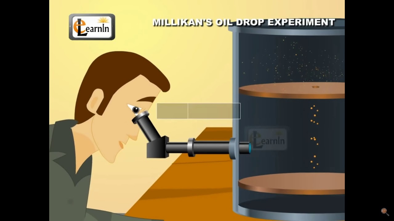 Millikan's Oil Drop Experiment - YouTube