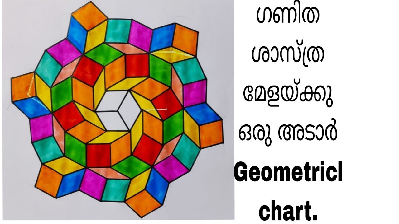 Geometrical Chart part 254 for Mathematics Fair - YouTube