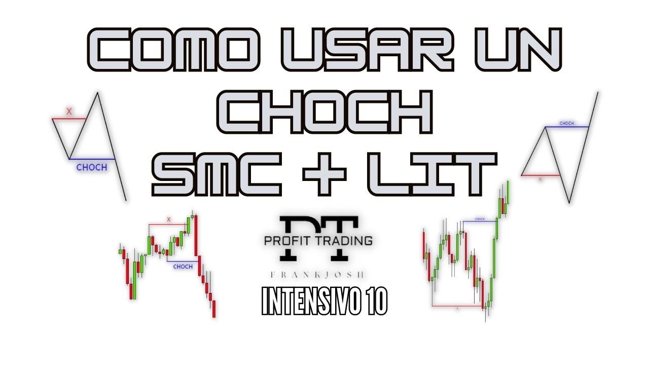 📚CHOCH COMO IDENTIFICAR UN CHOCH💻 QUE ES CHOCH SMART MONEY CONCEPTS ...
