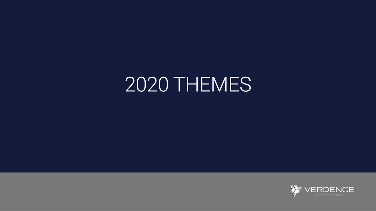 2020 Themes - YouTube