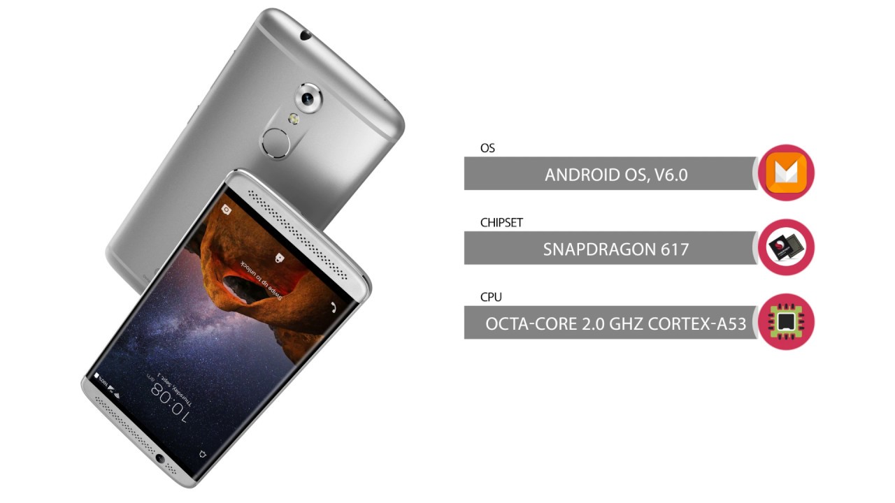ZTE Axon 7 Mini Detailed Review | Special Specifications And Key ...