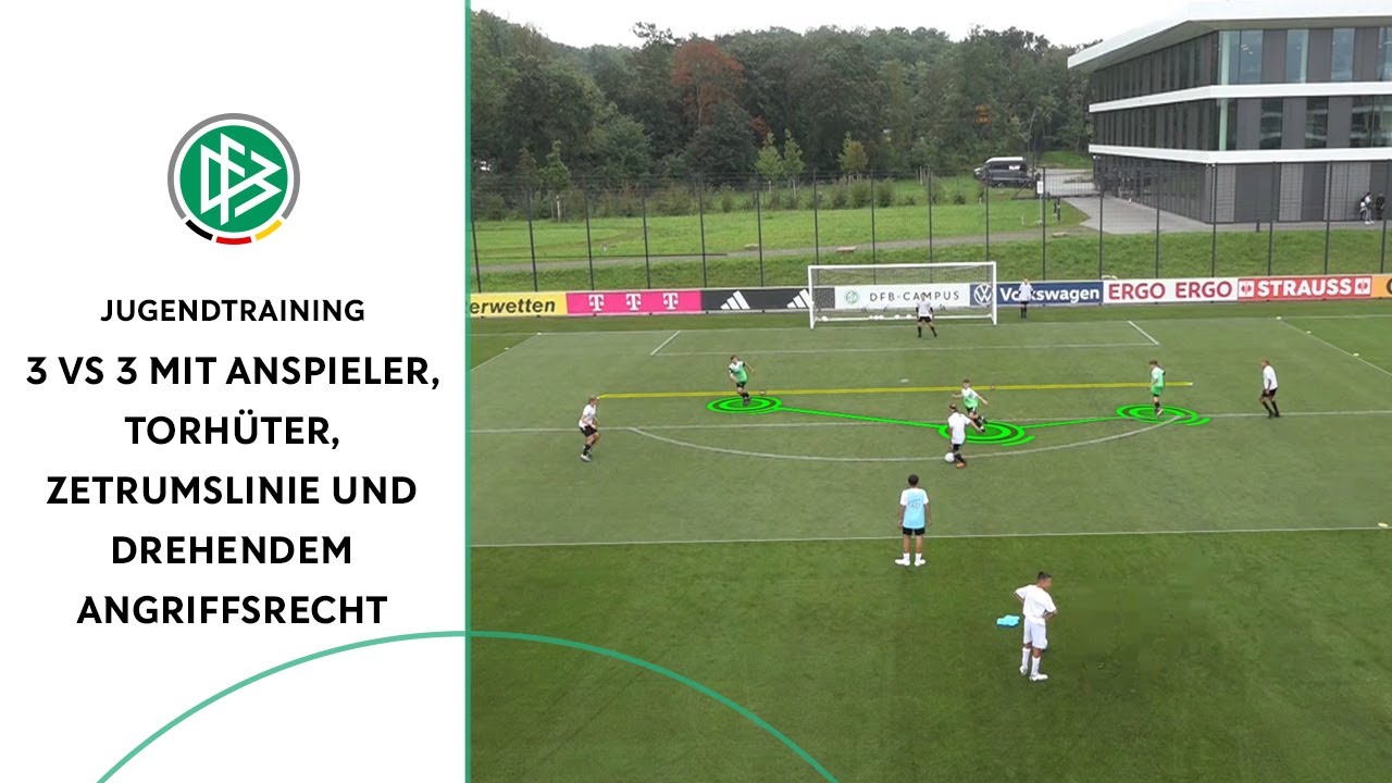 Gleichzahlspiele: 3 vs 3 mit Anspieler, Torhüter, Zentrumslinie und ...