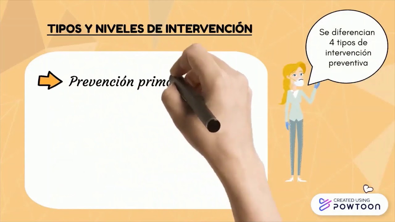 Pasos fundamentales del Programa de Intervención Educativa - YouTube