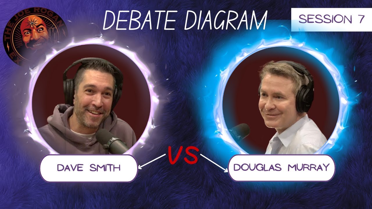 Debate Diagram: Dave Smith vs Douglas Murray on Joe Rogan Experience ...
