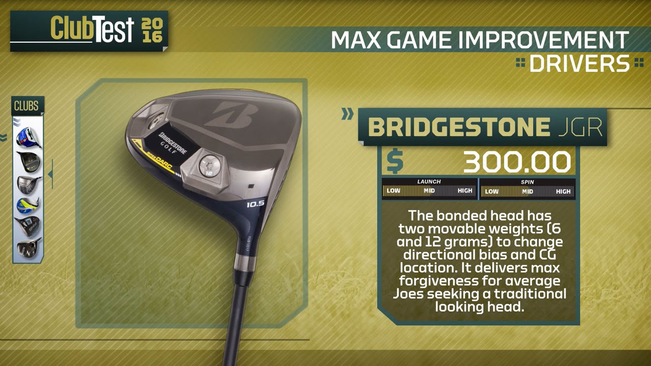 ClubTest 2016: Bridgestone JGR Driver Review | GOLF.com - YouTube