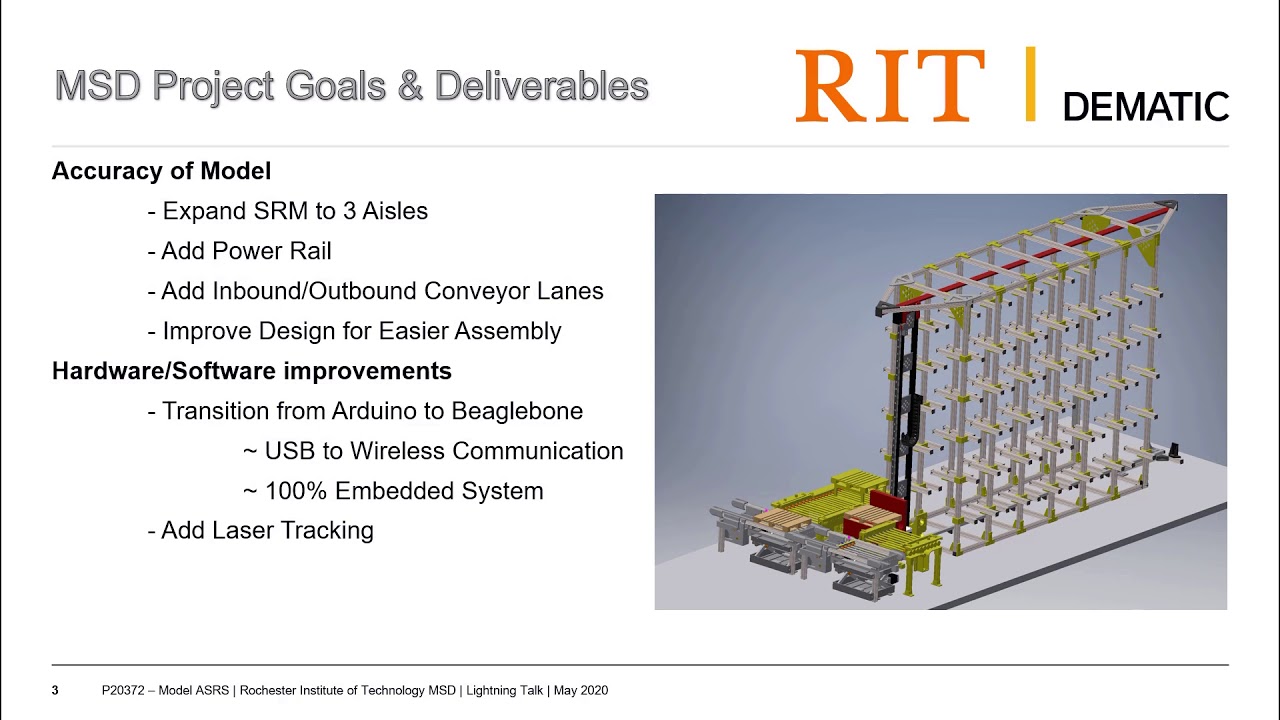 P20372: Dematic Interactive Automated Model Distribution Center - YouTube