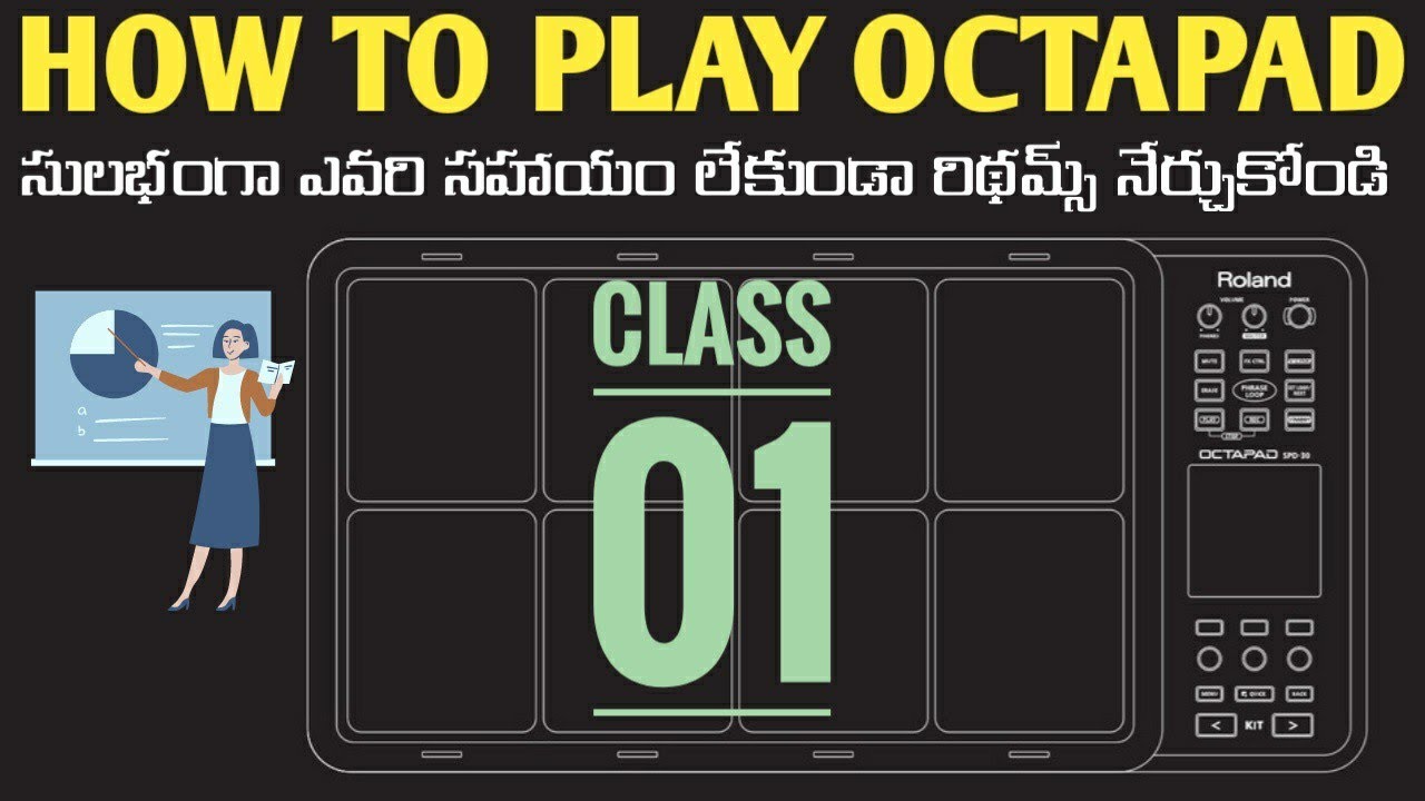 HOW TO PLAY OCTAPAD|| Class 01|| Online classes @Kiranrhythmpads - YouTube