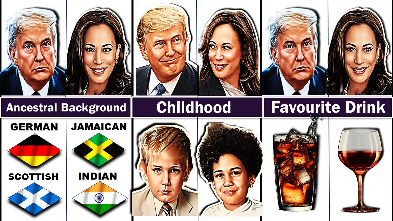 Donald Trump V/S Kamala Harris Differences | @dataarcade - YouTube