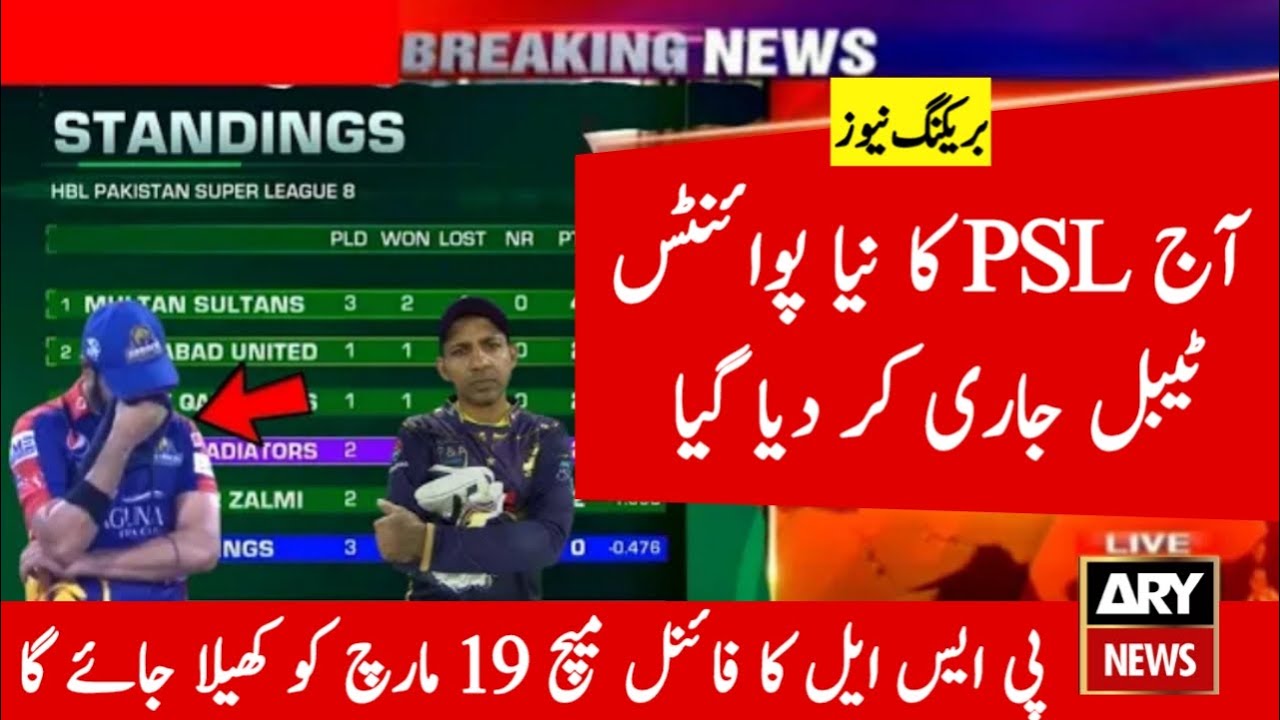 PSL 8 New Points Table || PSL 8 today Match || PSL live Match ...