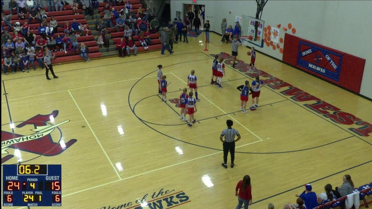 Northwest Mohawks youth Championship-Game 3 - YouTube