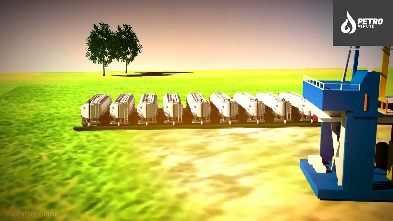 Horizontal Drilling and Hydraulic Fracturing Explained - YouTube