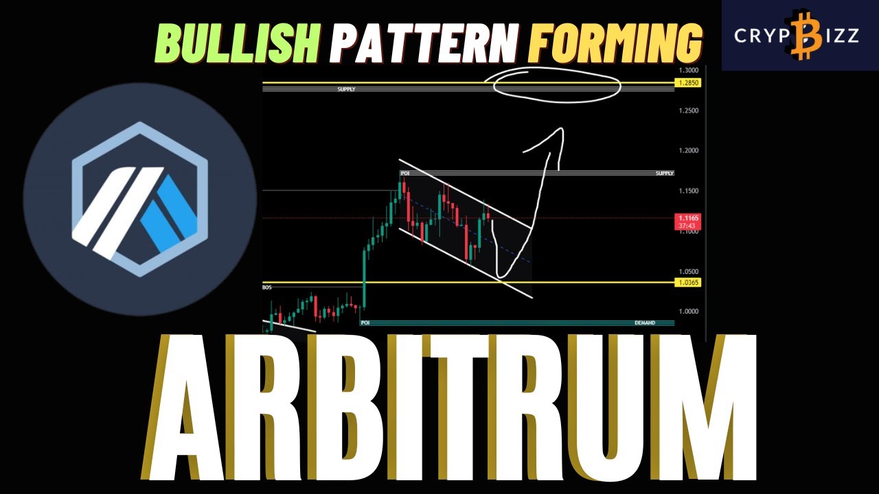 🚀Arbitrum ARB BULLISH PATTERN! 🚀Arbitrum ARB Coin Price Update ...